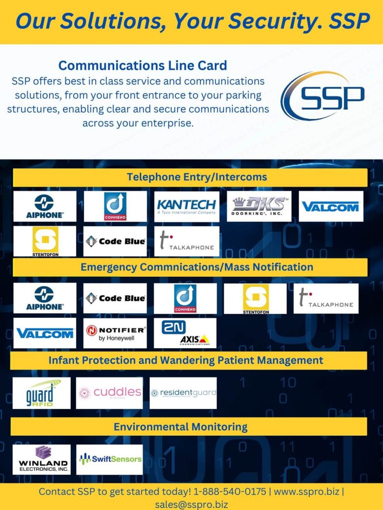 Communications | Southeastern Security Professionals