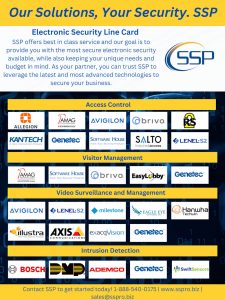 Electronic Security | Southeastern Security Professionals