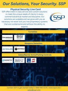 Physical Security | Southeastern Security Professionals